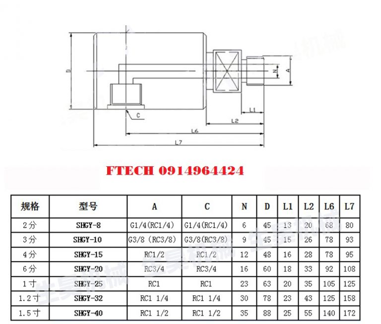 Khớp Quay Áp Cao, Khớp Xoay Áp Cao SHGY