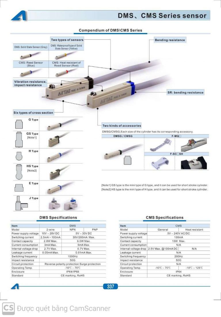 Cảm Biến Airtac DMSG-020